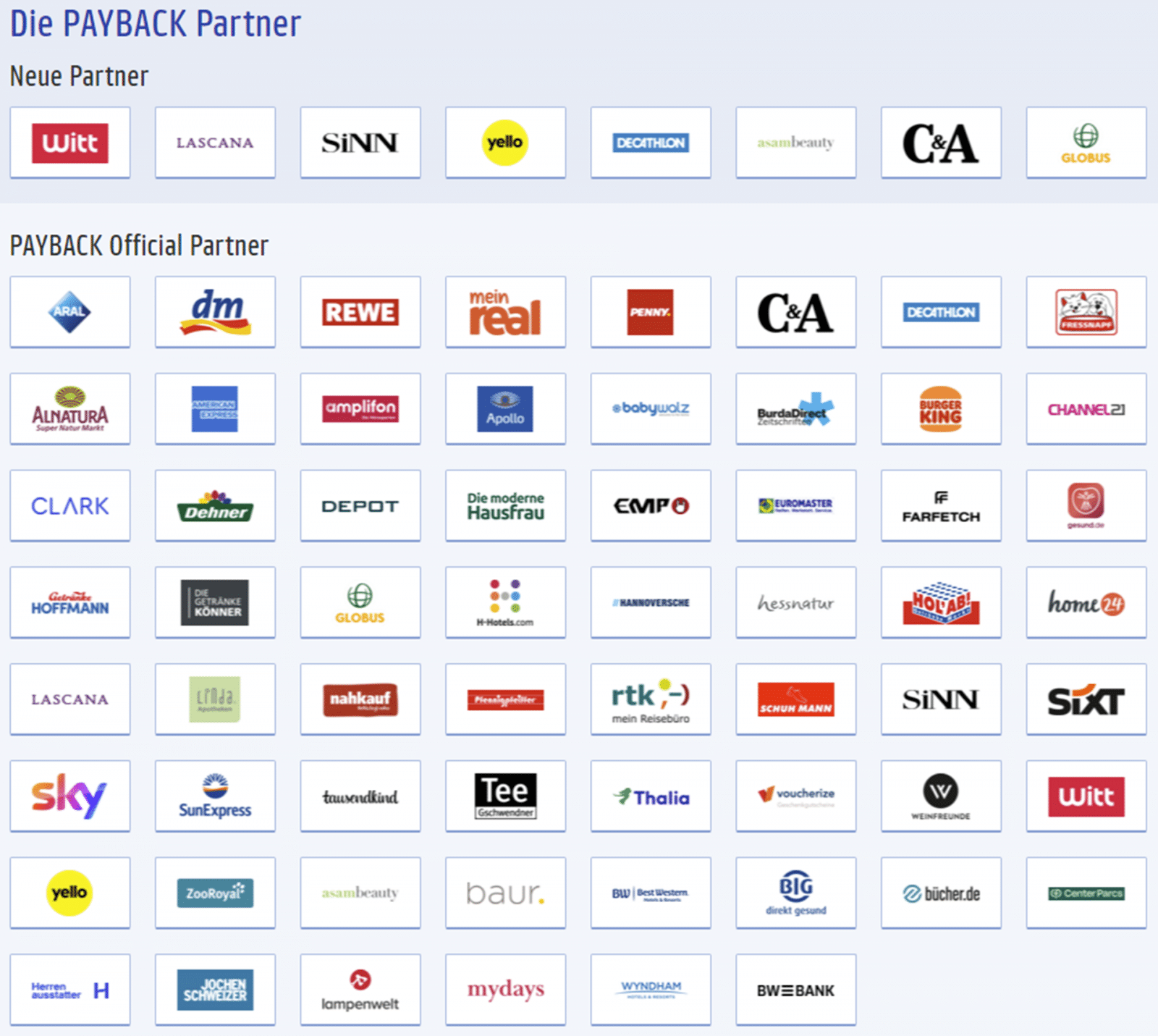 7 Tipps zum Payback Punkte sammeln - Unsere Expertenstrategien 2025