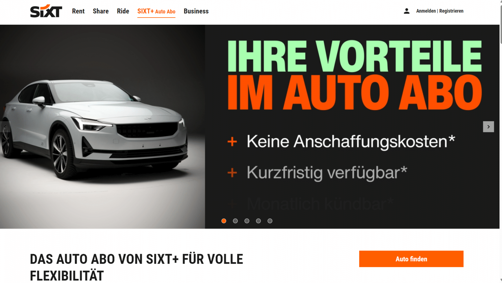 Amex SIXT+ Guthaben: Alle Details und Empfehlungen im Überblick 2026