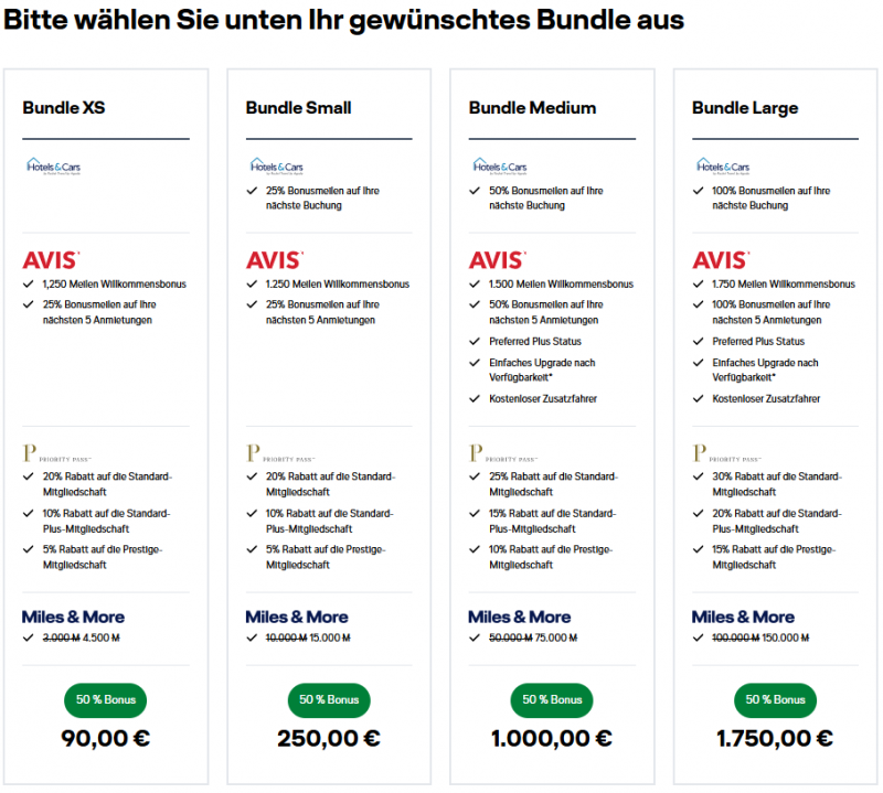 Die besten Aktionen um Eure Miles & More Meilenkonten aufzustocken